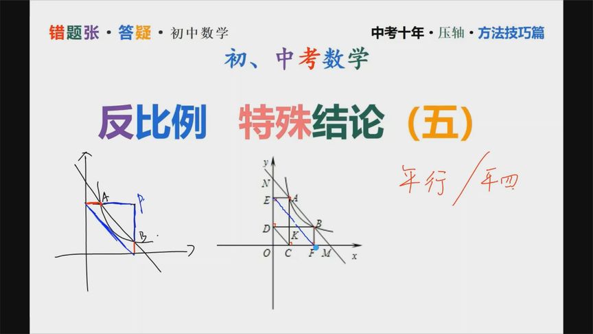 初中数学100招【反比例函数二级结论】5 选择填空压轴题 解题方法