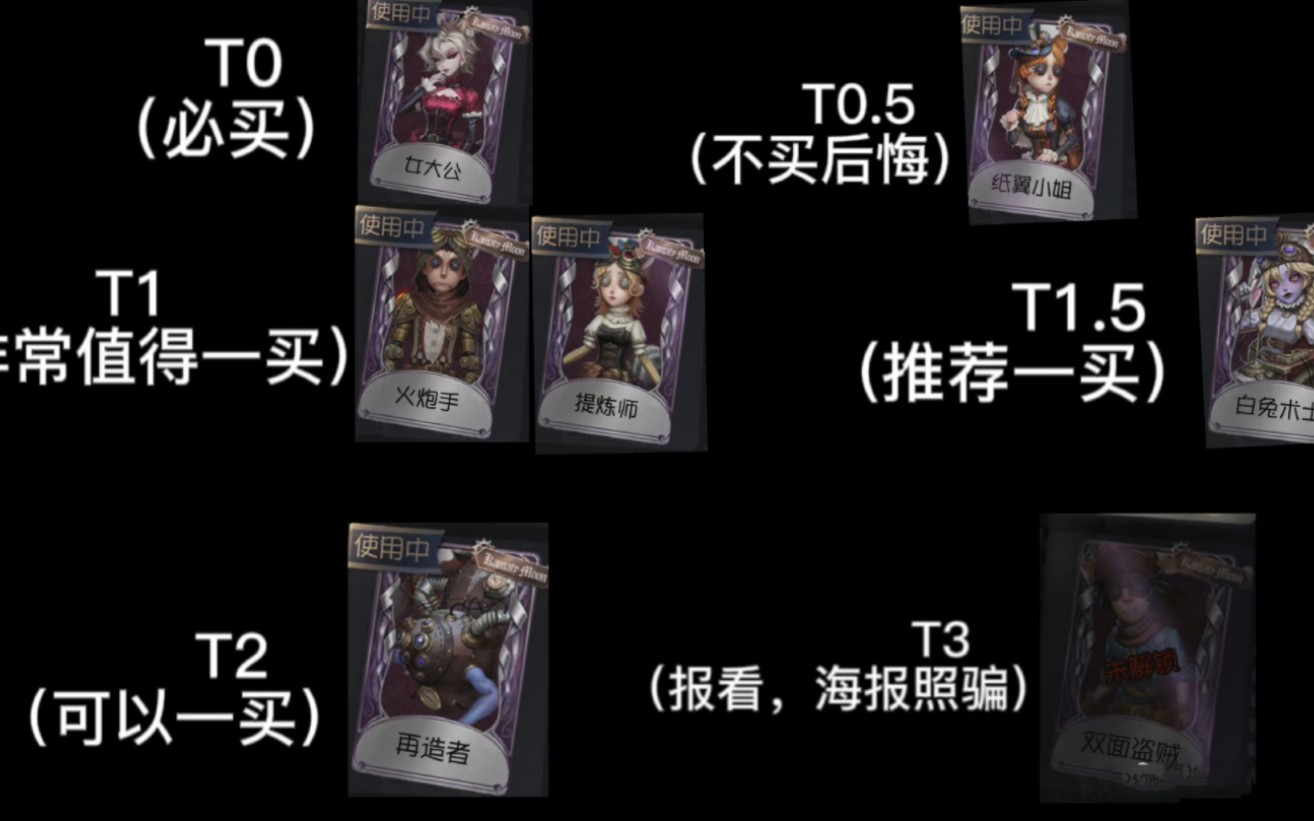 第五人格2024年春节紫皮卡推荐(监管者篇)