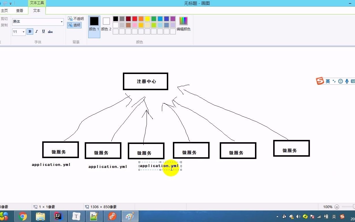 17、SpringCloud微服务-微服务SpringCloudConfig组件介绍