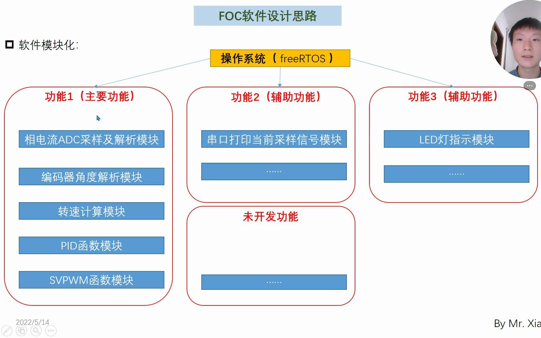 【16、FOC软件(终章)】FOC软件设计,嵌入式操作系统freeRTOS
