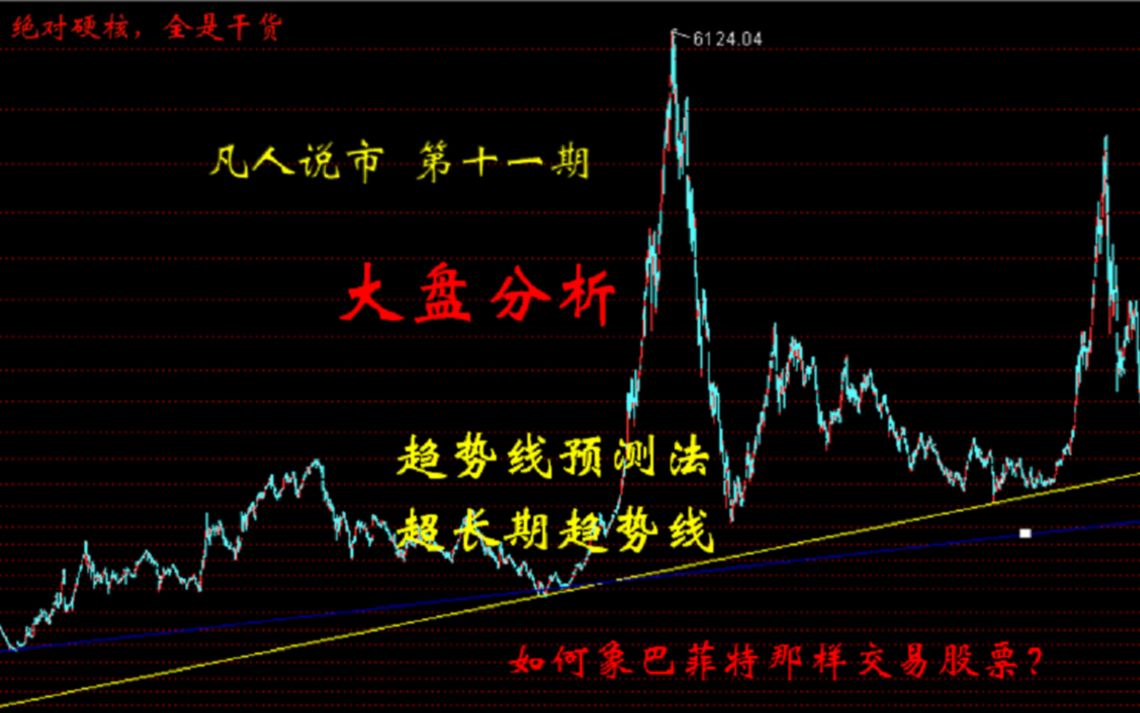 【凡人说市】第十一期:大盘分析之趋势线预测法(如何像巴菲特那样...