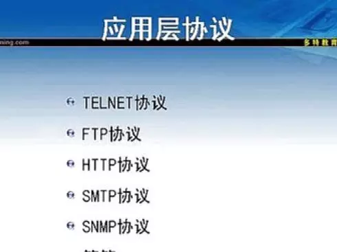 网络基础tcpip参考模型(下)