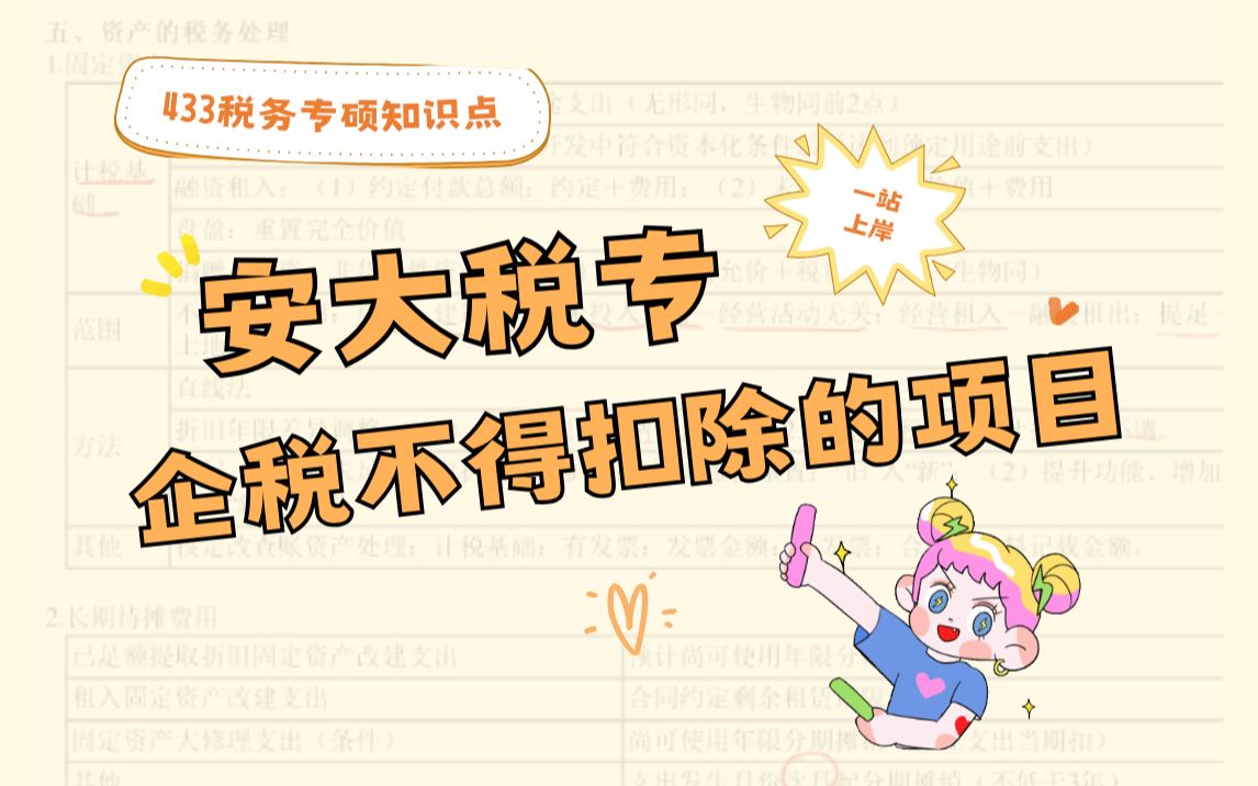 【安大433知识点分享】冲刺试听——企业所得税不得扣除的项目