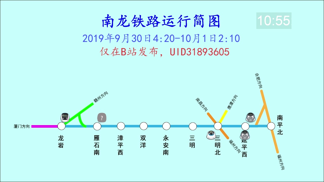 南龙铁路全天运行略图(2019.9.30)