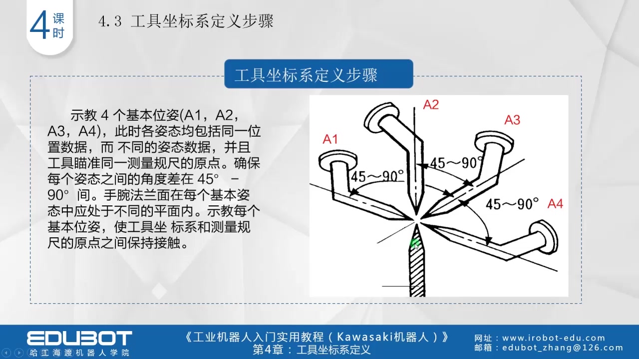 《川崎Kawasaki机器人入门实用教程04_工具坐标系定义》