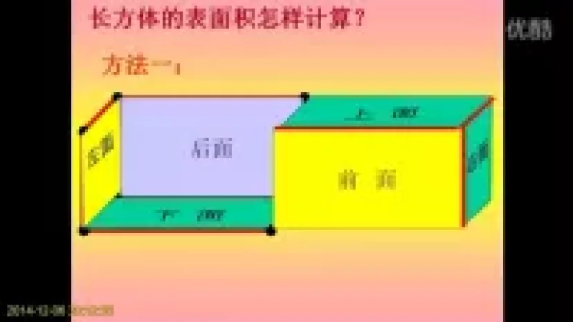 《长方体的表面积》微课