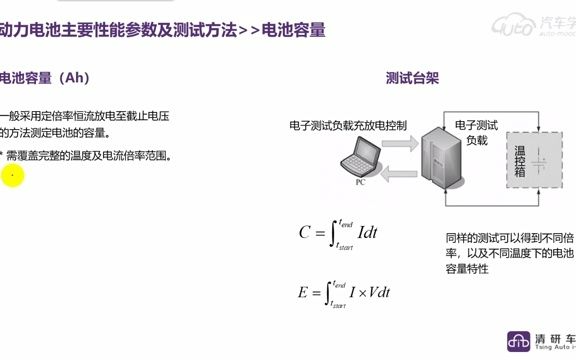 3 电池主要性能参数和测试方法