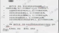 114、2017年第一季度,该省占农林牧渔业增加值比重超过三成的包括