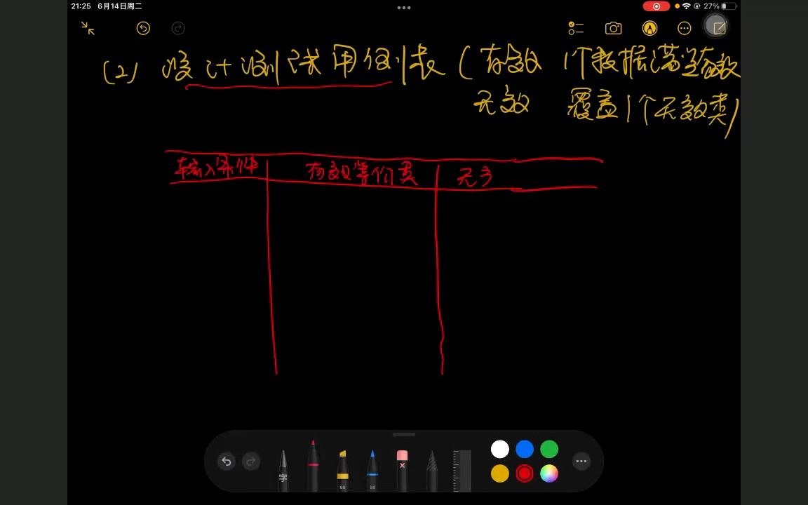 速成软件工程导论黑盒测试