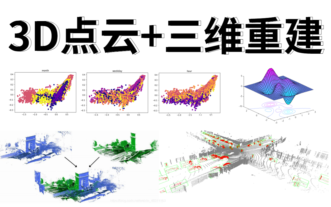 ...【3D点云+三维重建】翻遍全网我终于找到了这么齐全的3D点云教程!...