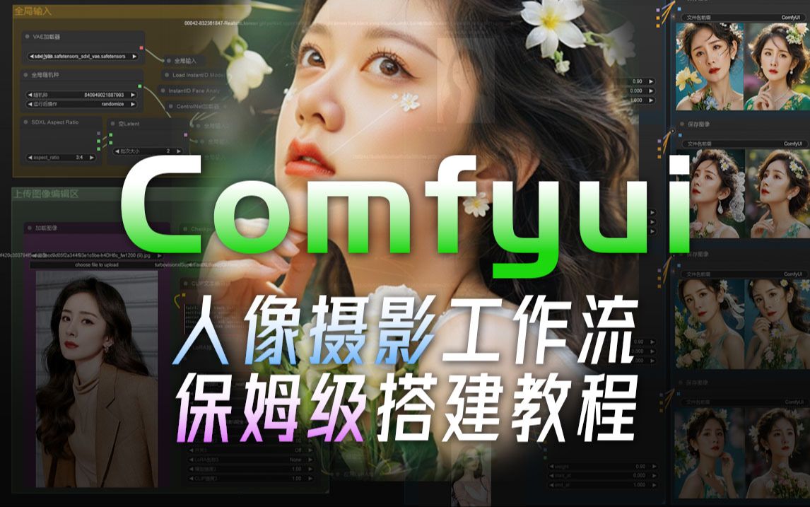Comfyui一键人像摄影工作流部署安装教程,从0到1教会你使用comfyui...