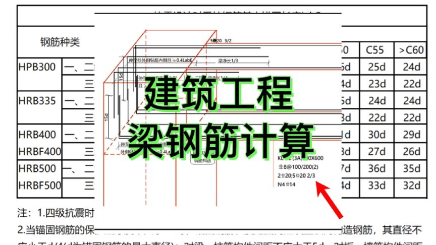 建筑工程 梁主筋,箍筋长度计算