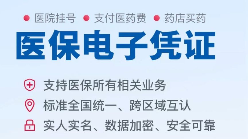 医保电子凭证已开通!看病挂号、医保买药,这一“码”搞定!
