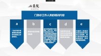 《医疗机构门急诊医院感染管理规范》解读