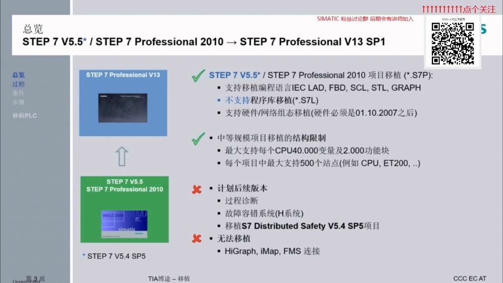 爱剪辑-Step7到博途的移植