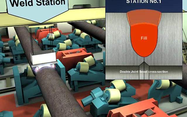 来自意大利的黑科技,海底管道如何实现海上自动化焊接与铺设