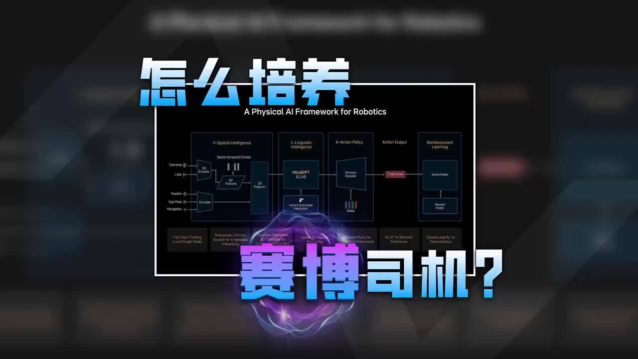 ...司机",这个大模型有多强? 辅助驾驶大模型的架构正在以年为单位迭代...