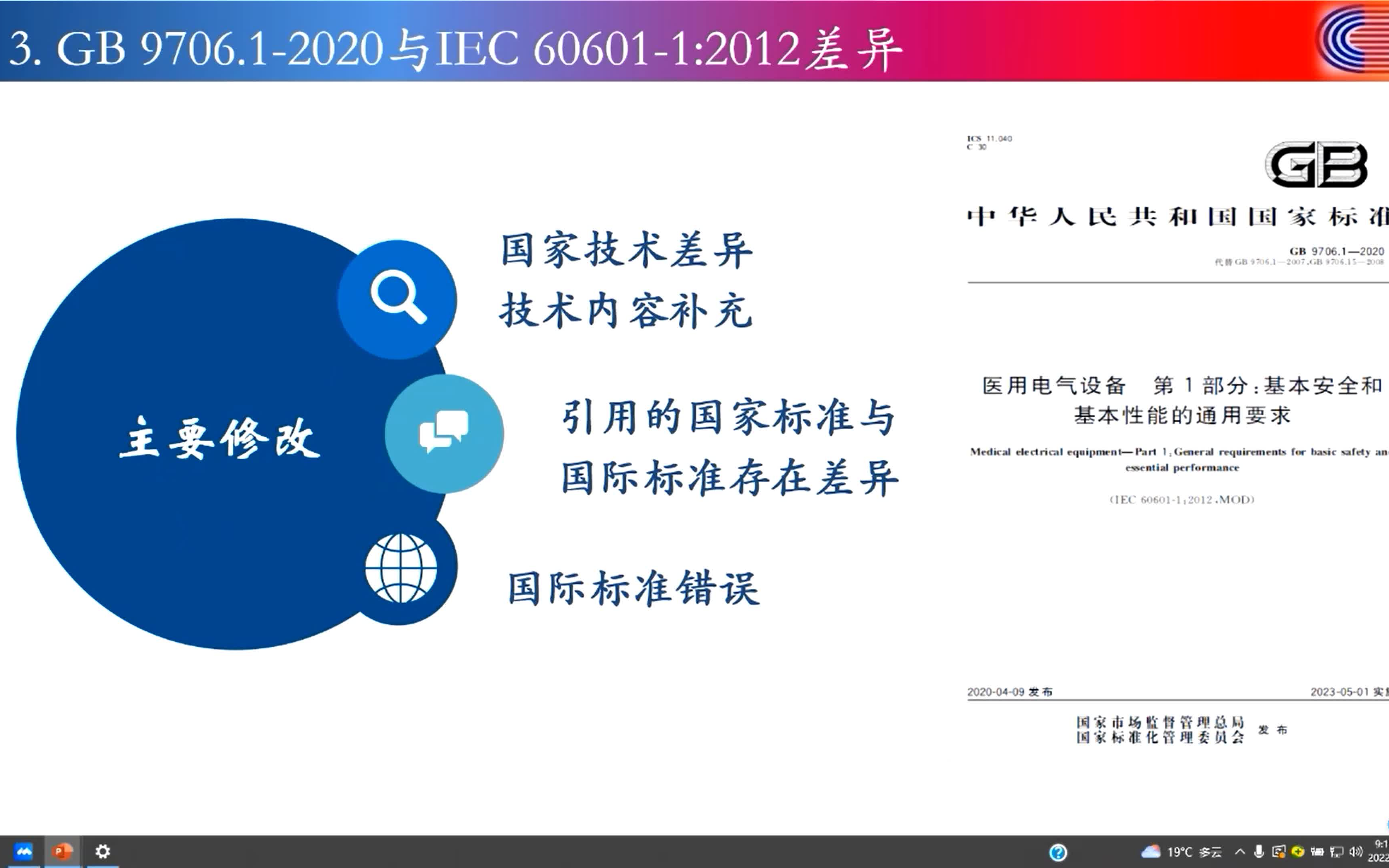 20221017 GB9706.1-2020 培训
