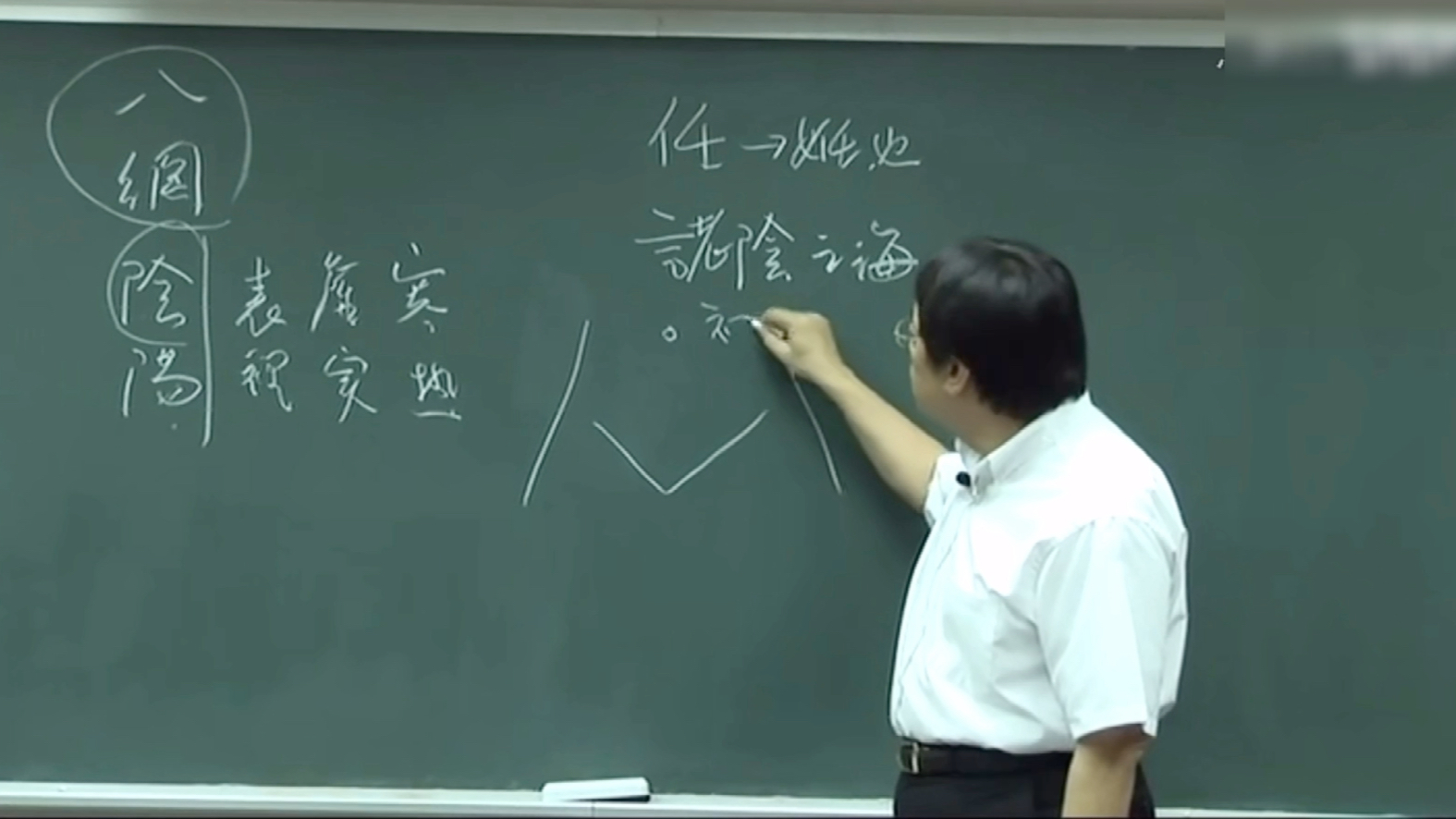 倪海夏 壬脉穴位 曲骨穴