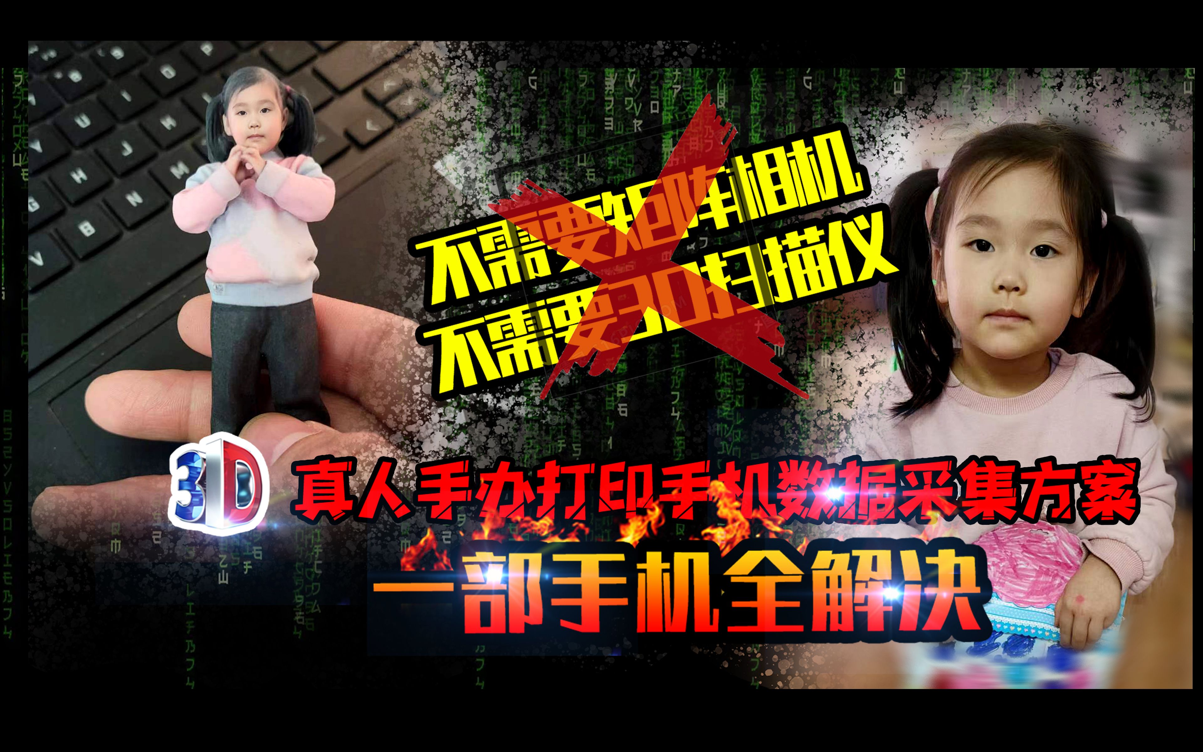 黑科技2D图片转3D模型,手机照片建模数字人与真人手办打印,儿童真人...