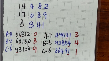 排列三和值规律秘籍