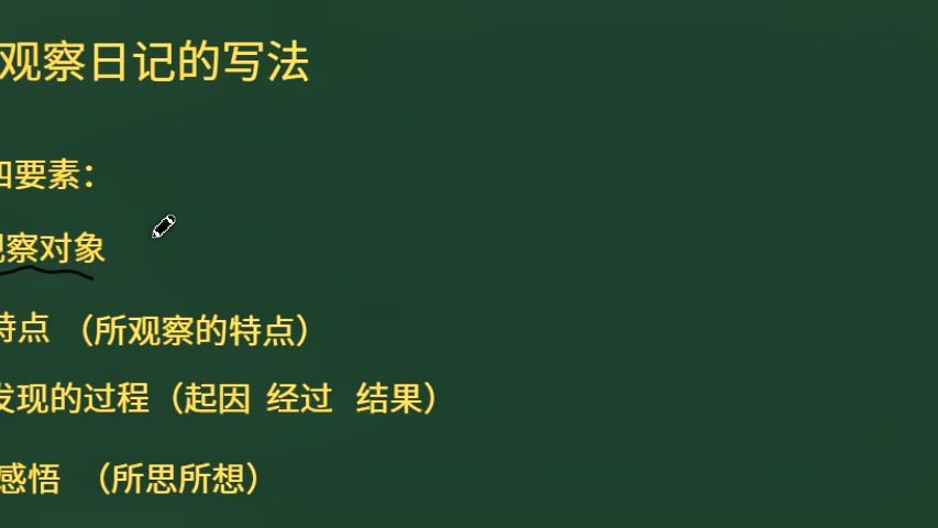 小学低年级写作专项重点讲解!观察日记有写法,日记书写不用怕!