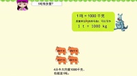 二年级下册数学微课吨的认识_标清