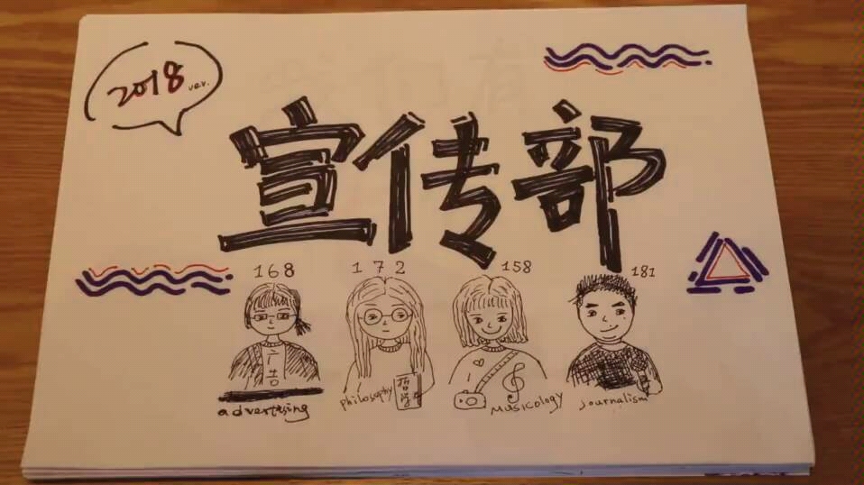 本宣传部的各个部友们的简笔画kkk