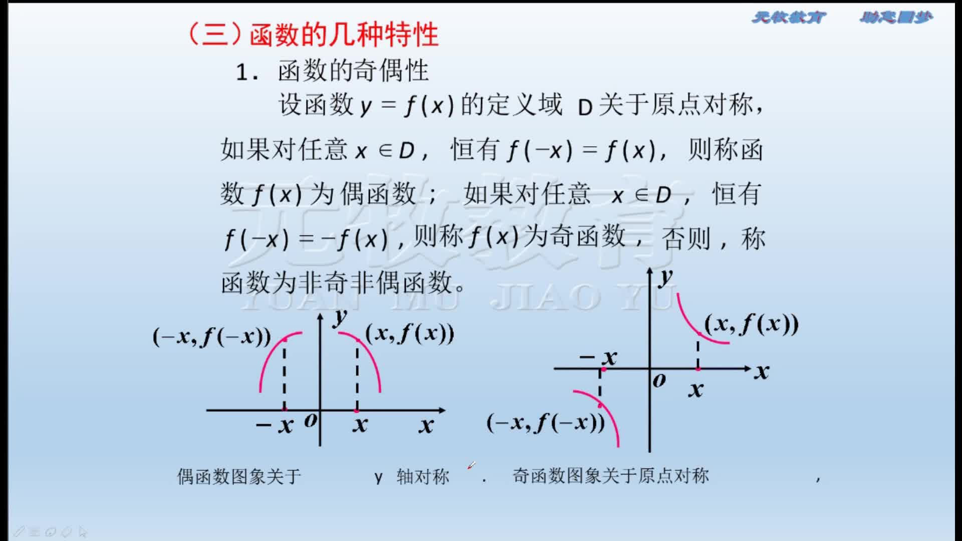 【备战专升本】高等数学——函数的特性知识讲解