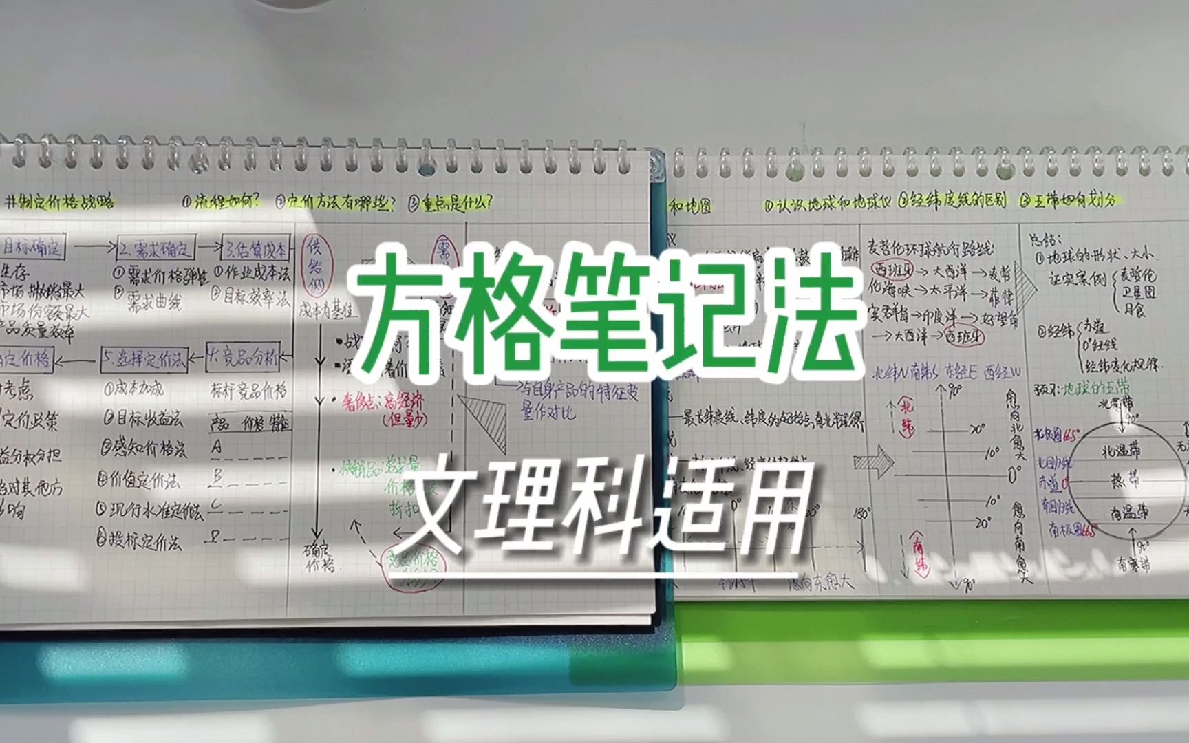方格笔记本丨为什么聪明人都爱用网格页记笔记?(附保姆级教程)