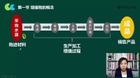 1第一节 增值税的概念