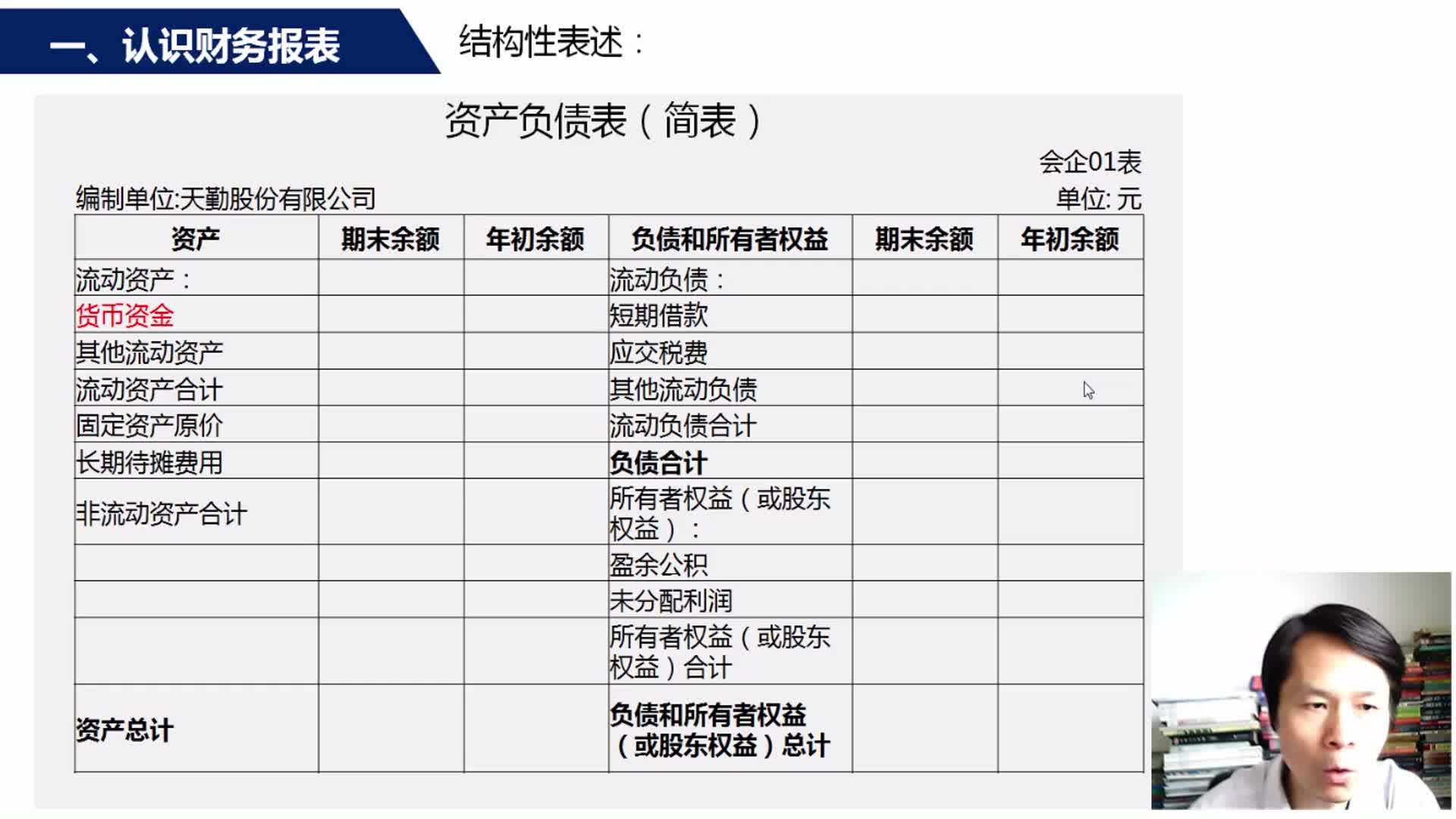 每月财务报表分析_财务报表分析问题_财务报表分析的作用