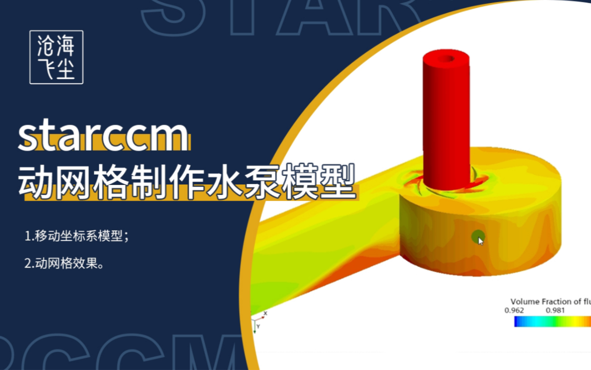 汽车里的水泵模型是怎么设计出来的?starccm使用动网格制作水泵仿真...
