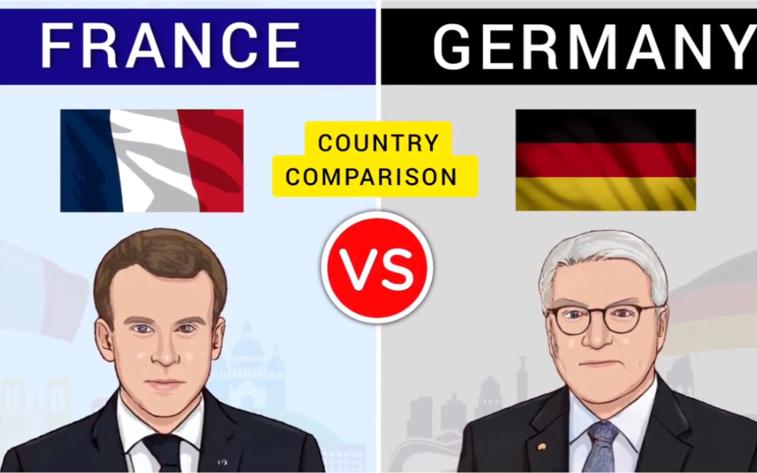 【国力对比】法国VS德国