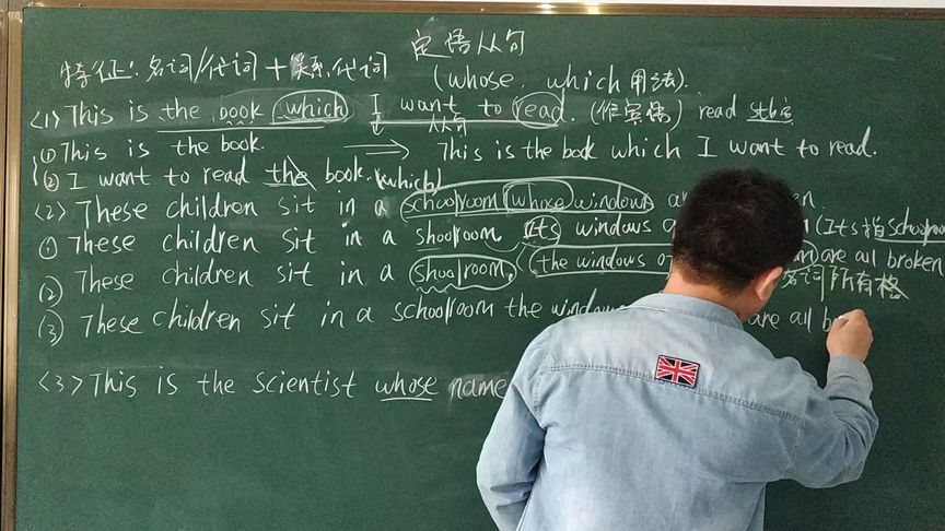 高中英语语法——定语从句③关系代词whose与which的用法