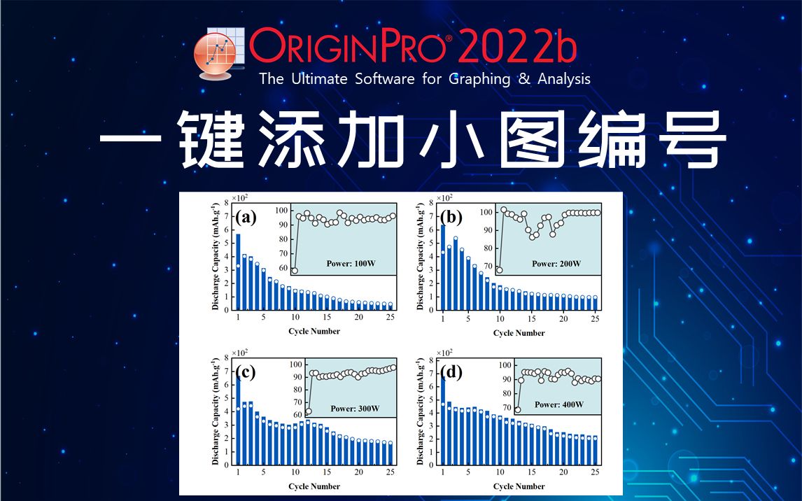 一键添加小图编号