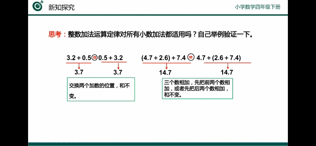 四年级下册整数加法运算定律推广到小数
