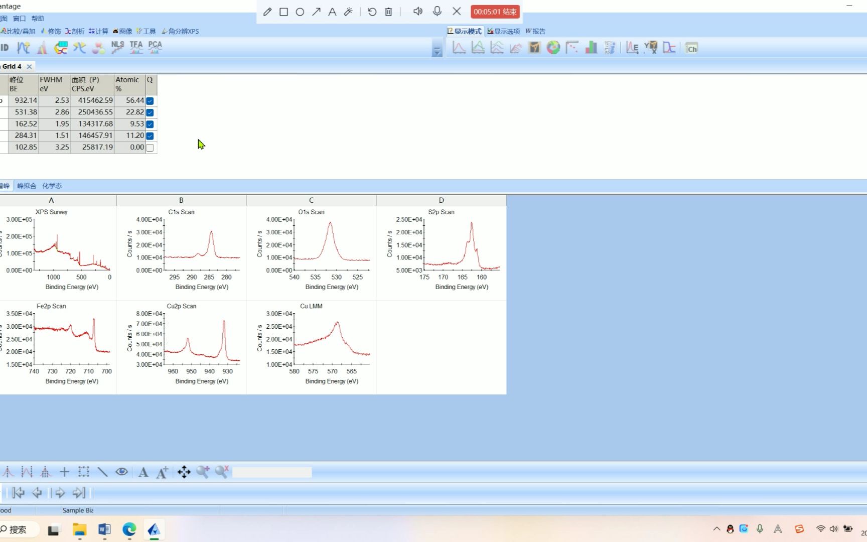 用Avantage软件进行XPS 拟合