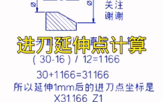 锥度进刀延伸点计算方法