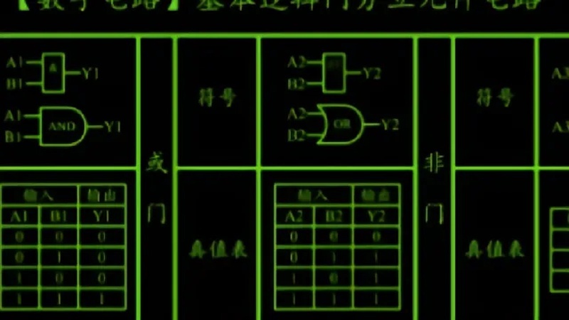 数字电路基本逻辑门分立元件,看图片清晰明了,简单易懂