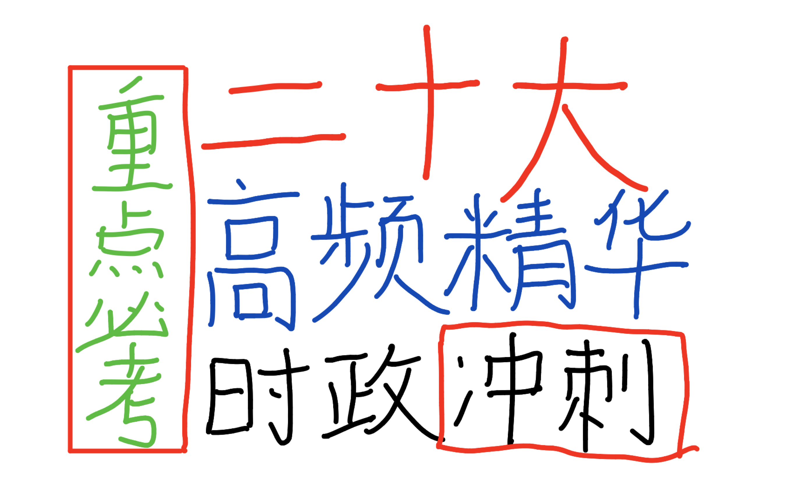 事业单位联考冲刺。未来五年的时政重点!党的二十大精华内容,一个...