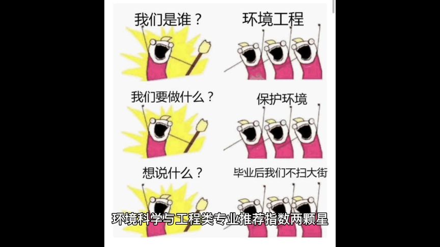 环境工程专业毕业生出路