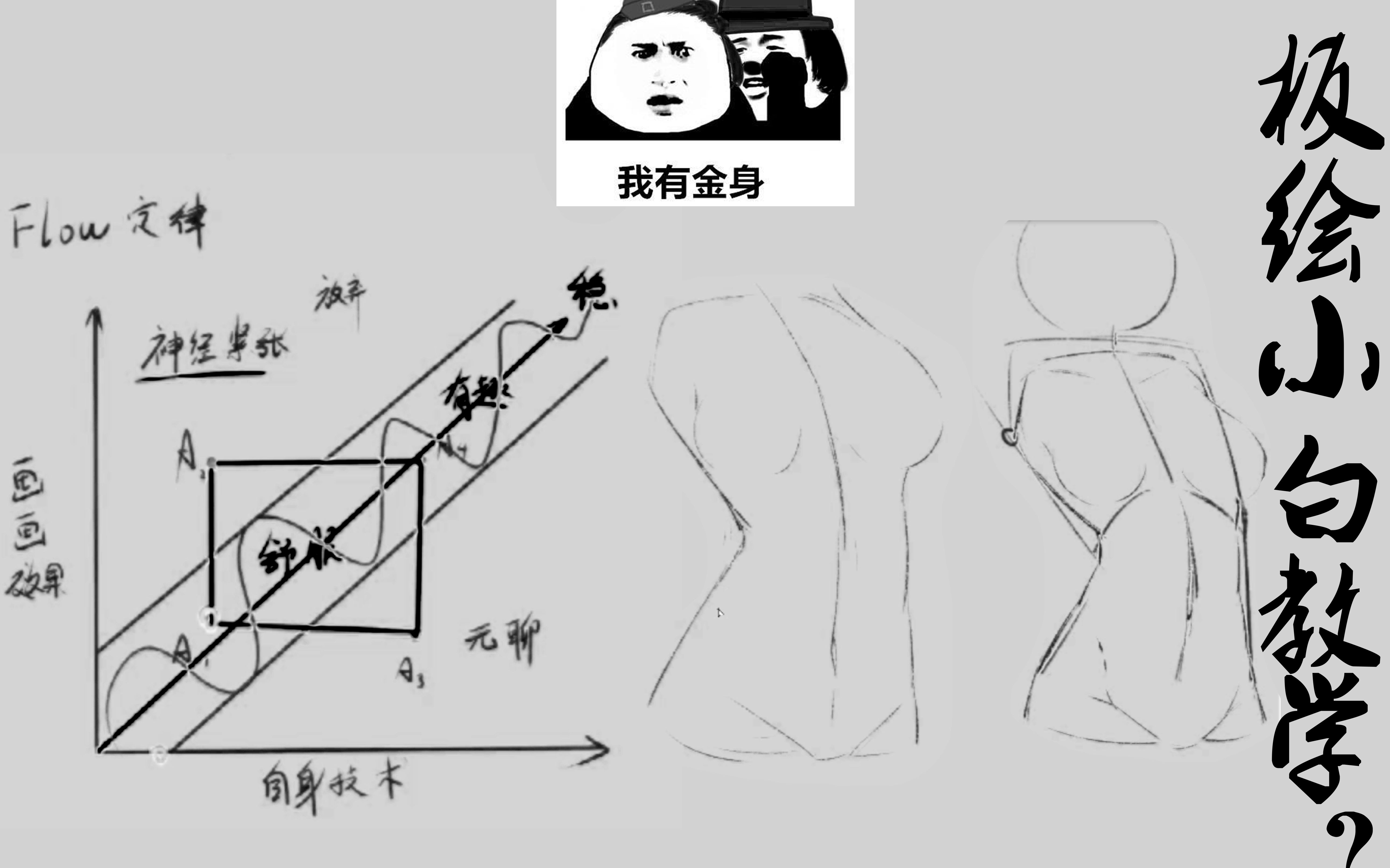 板绘“人体动态设计”教你30分钟学会这些基本操作!【板绘基础】【...