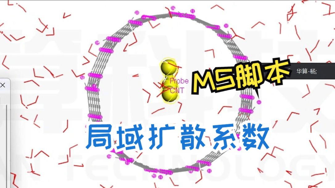 [Materials Studio] 局域扩散系数MS脚本:细胞膜磷脂双分子层、表面、...