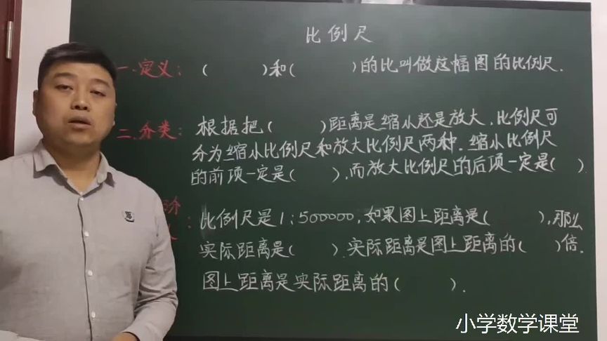 小学数学:六年级下册《认识比例尺》,基础知识点讲解