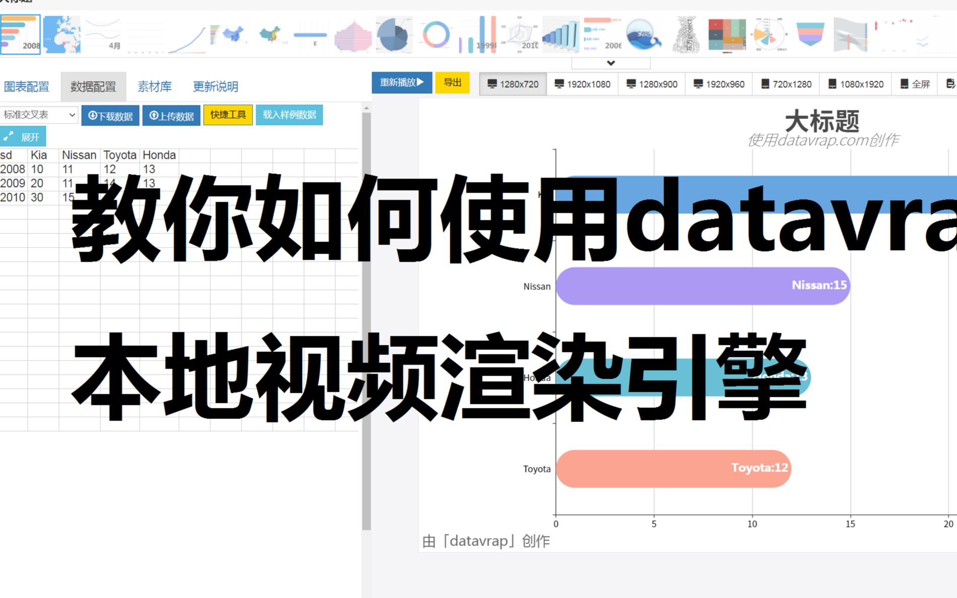 如何使用datavrap本地渲染引擎提升数据可视化导出效率