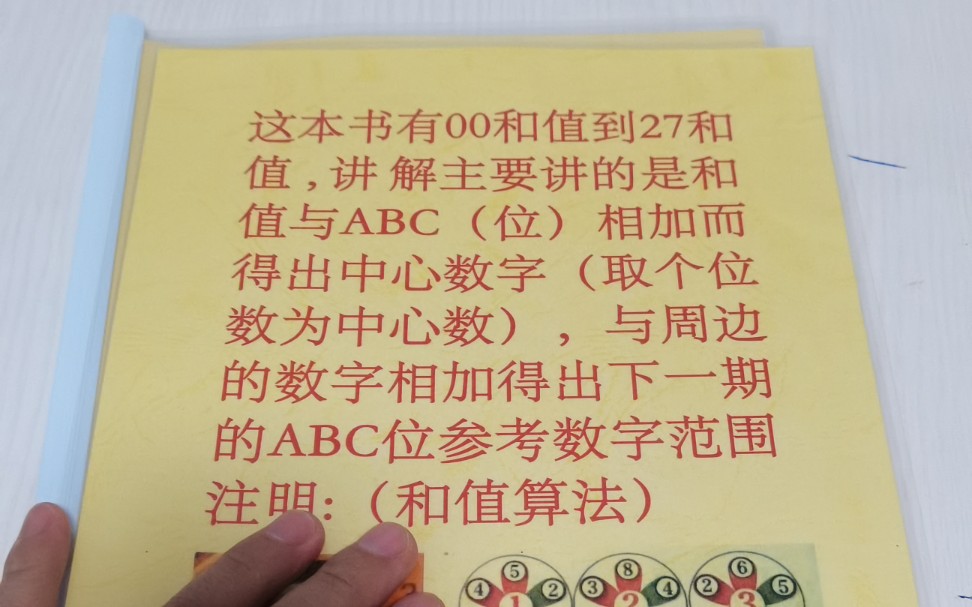 福彩3d体彩双色球大乐透走势图