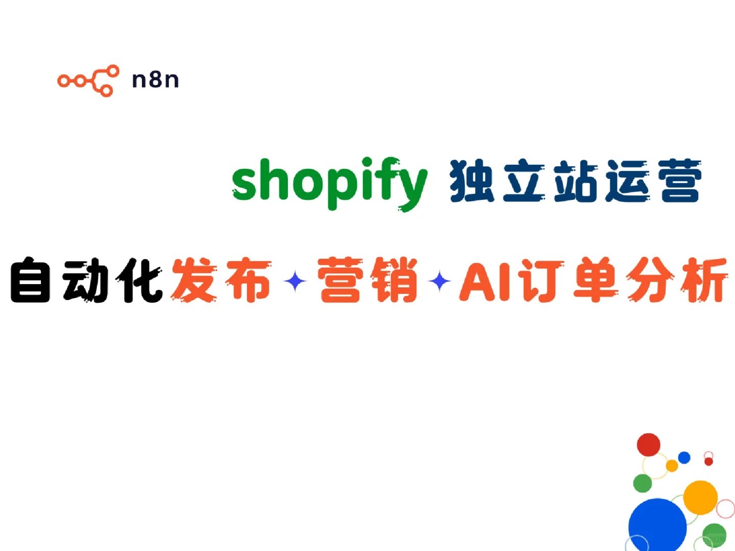 用 n8n + AI 深度分析订单,实现精准营销!