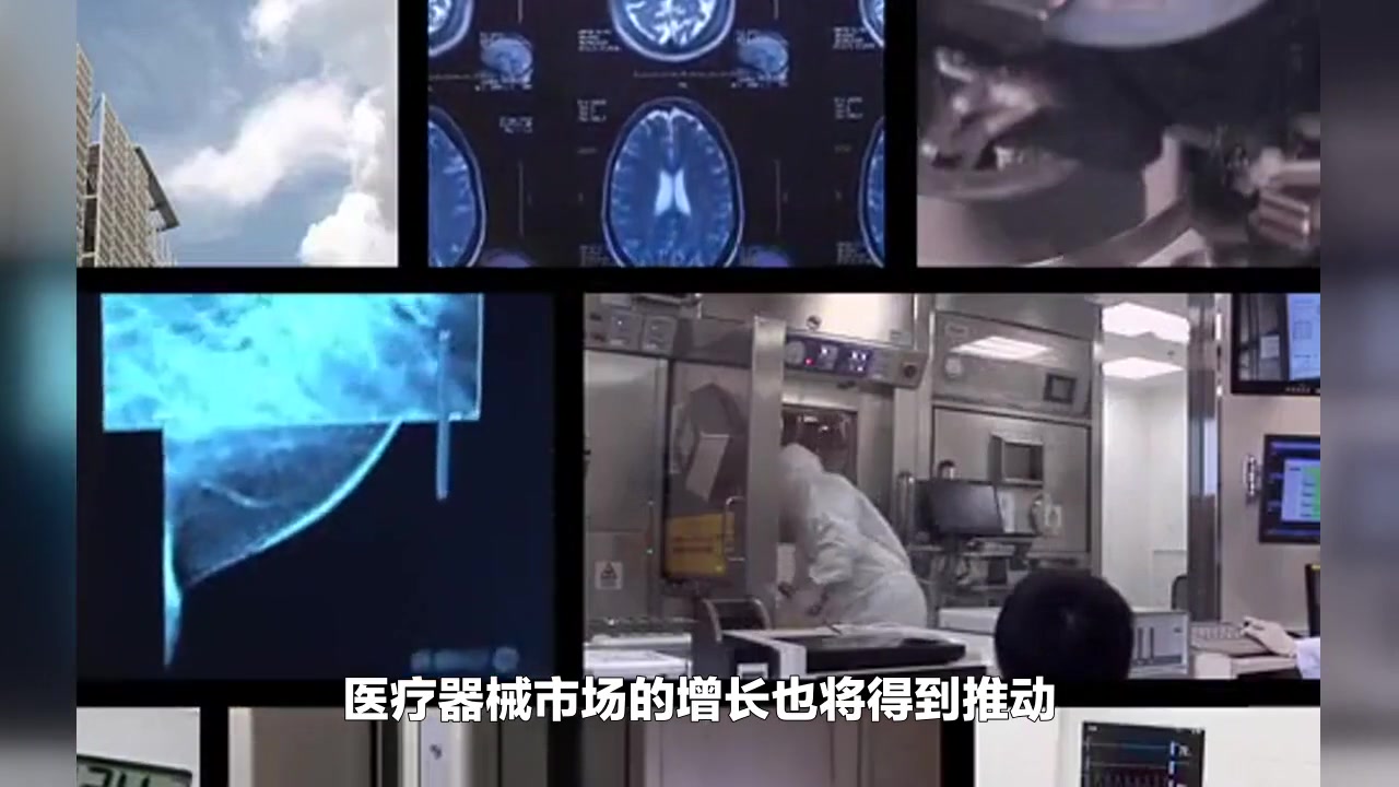 医疗器械行业发展趋势和前景