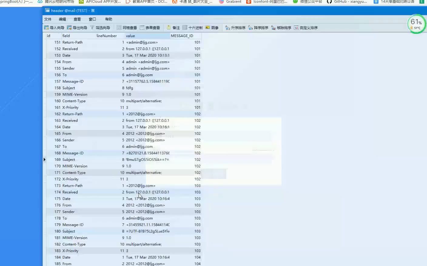 一对一定制,可加急-电子邮件通信加密系统的设计与实现,长春职业技术...